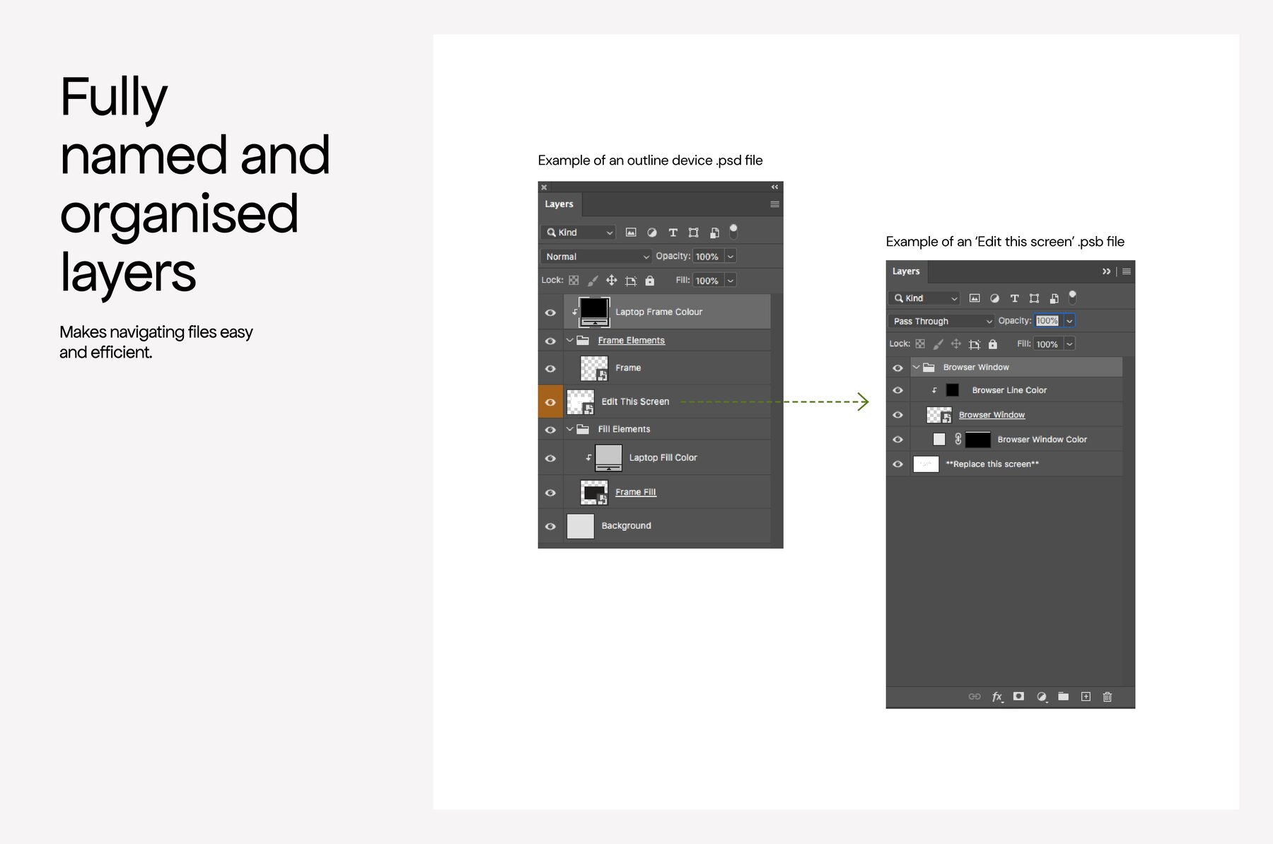 Minimal Outline Device Mockups Graphics - YouWorkForThem