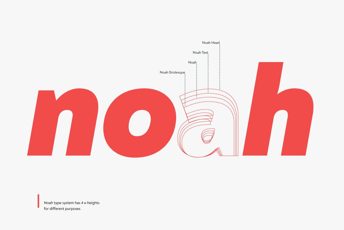 Noah Font - YouWorkForThem