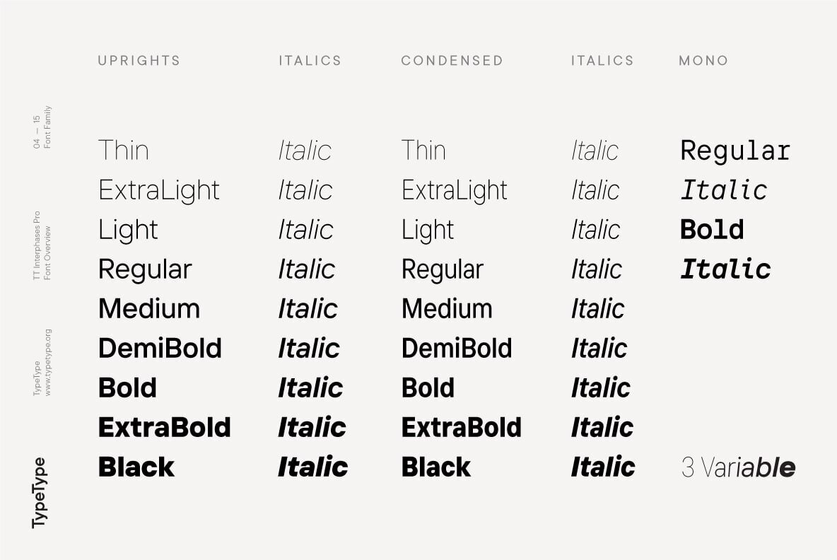 TT Interphases Pro Font - YouWorkForThem