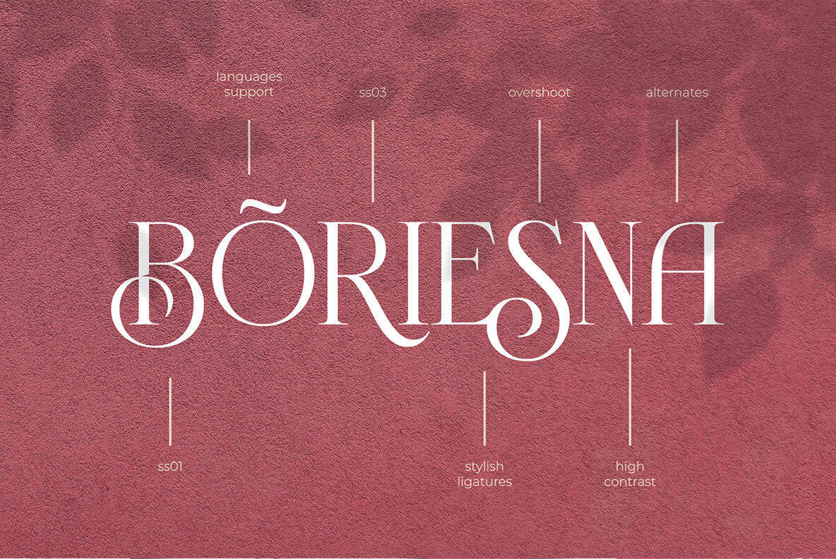 Novante Font - FontPath